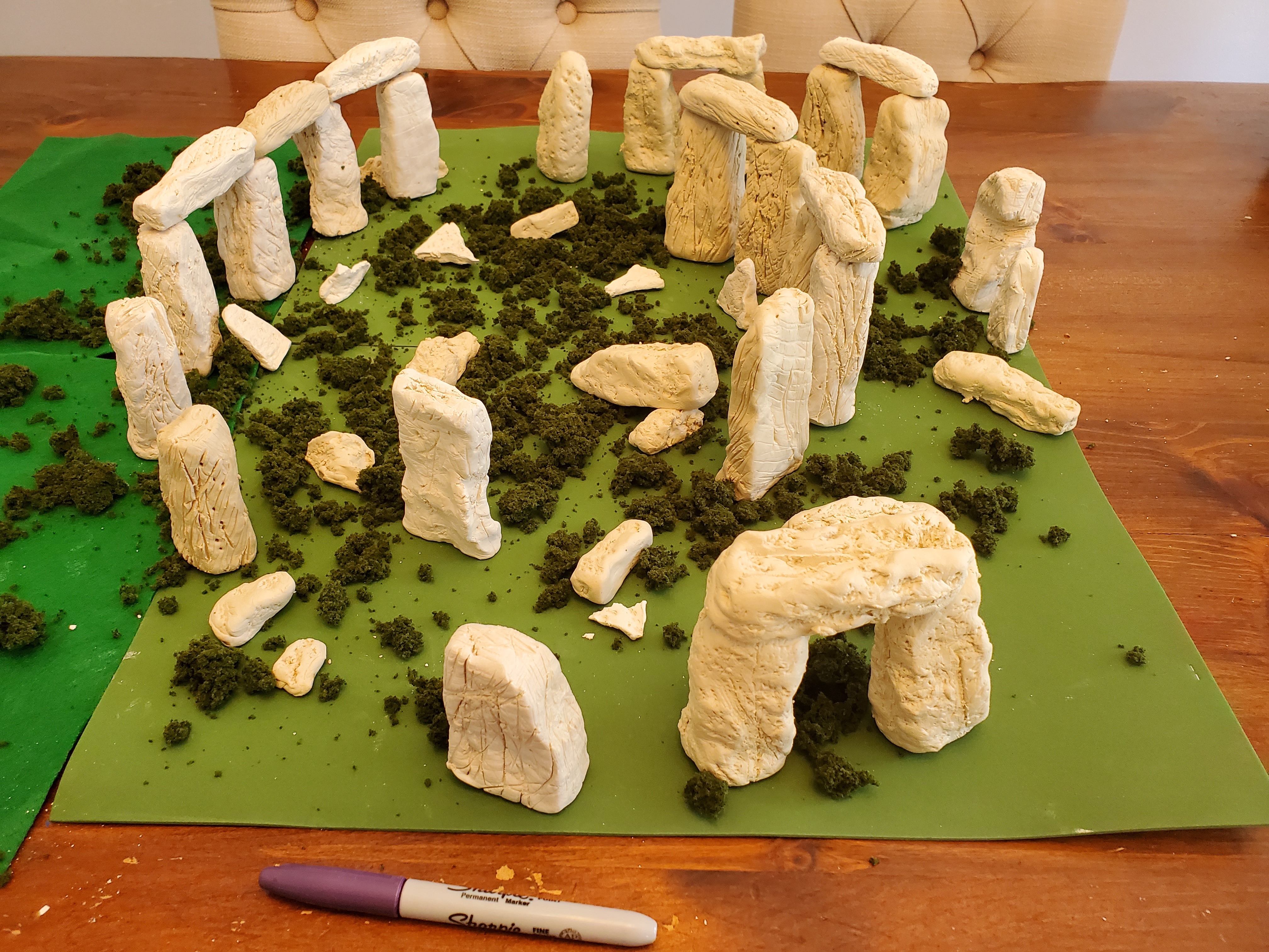 News - Build Your Own Stonehenge Results - Archaeological Institute of ...