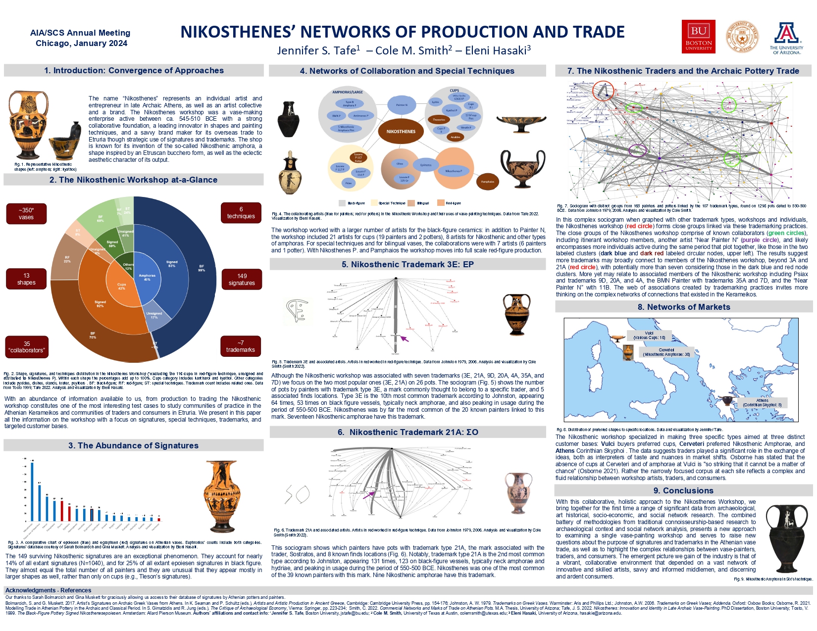 News - 2024 AIA Poster Award Announcement: First Runner-Up Award ...